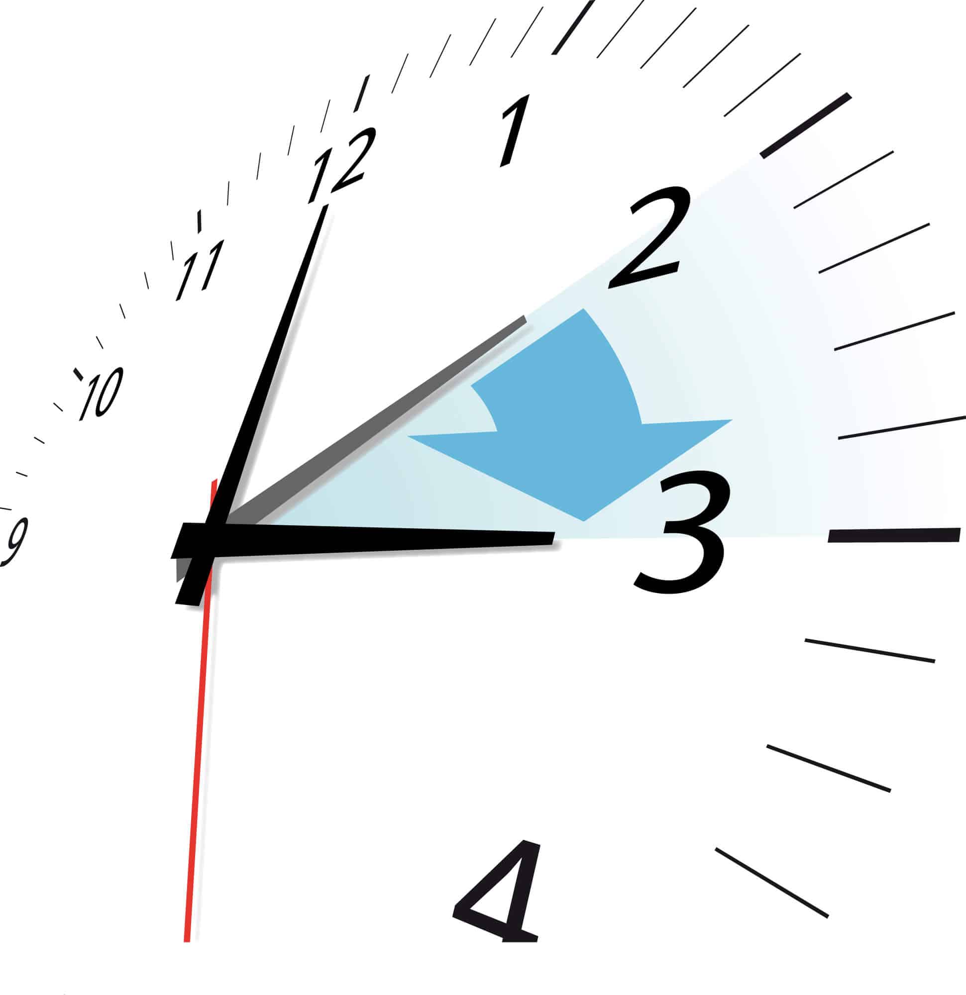 One Meal a Day Diet - How To Eat One Meal Day