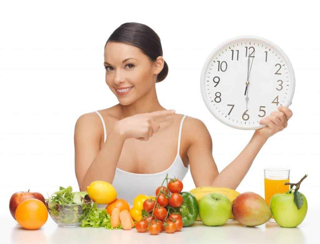 Intermittent Fasting - Easy Step-by-Step Guide