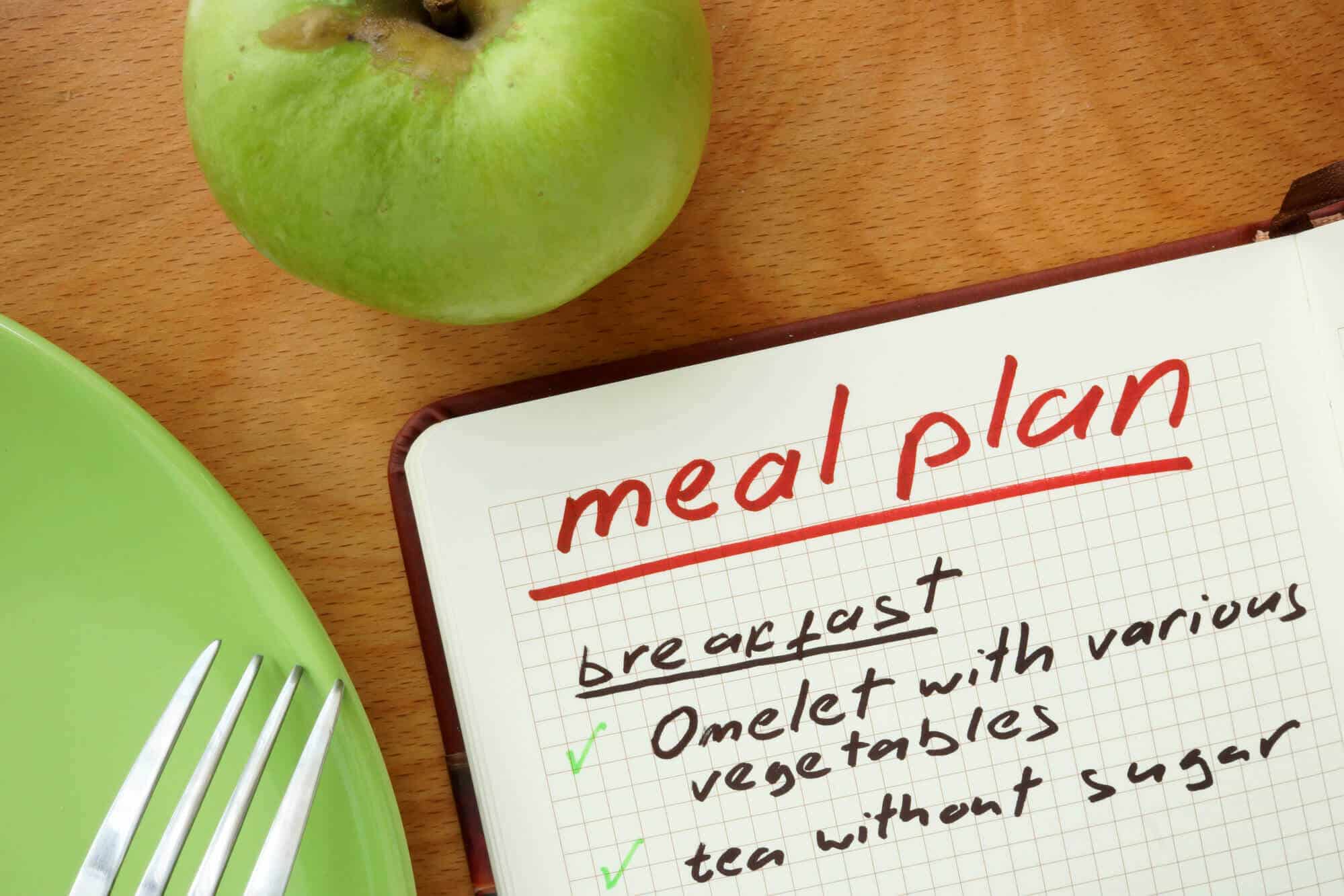 Omad Keto - How To Eat One Meal A Day With Keto (Step-by-Step Guide)